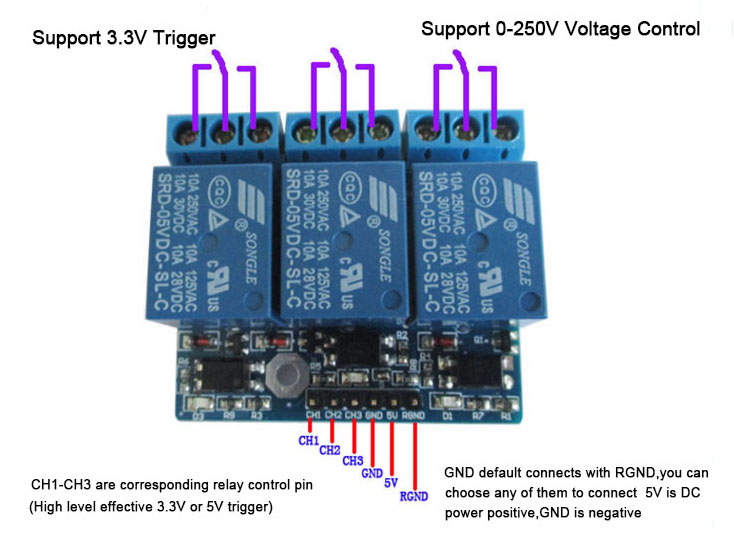 3 Channel DC 3.3V 5V Relay Module Relay Expansion Board with Optocoupler Insulation for Arduino
